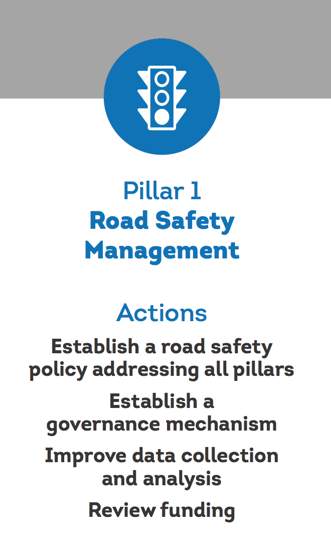 Home - roadsafetyaction.com