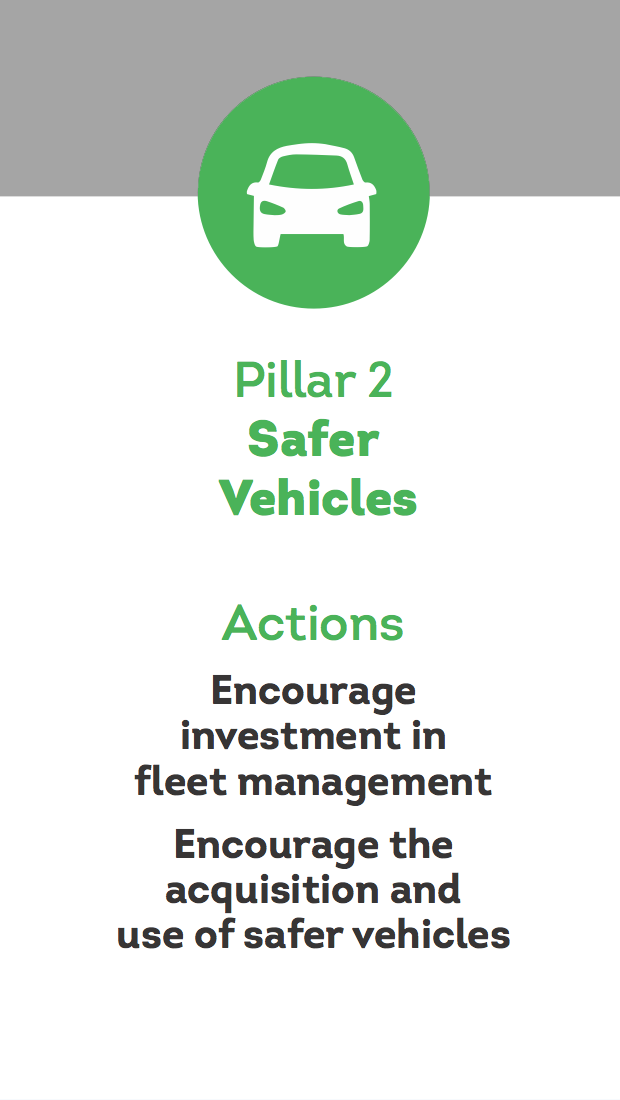 Home - roadsafetyaction.com