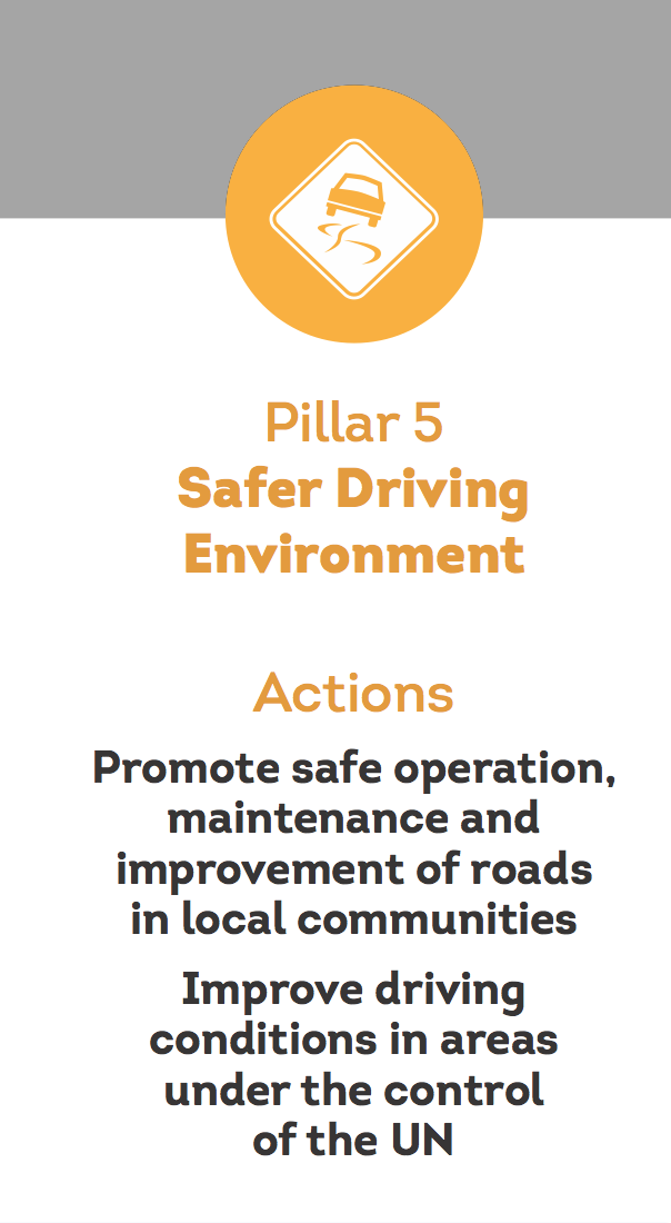 Home - roadsafetyaction.com